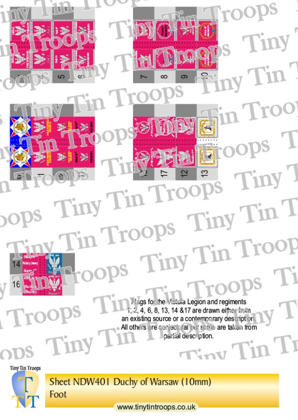 German States & Duchy of Warsaw