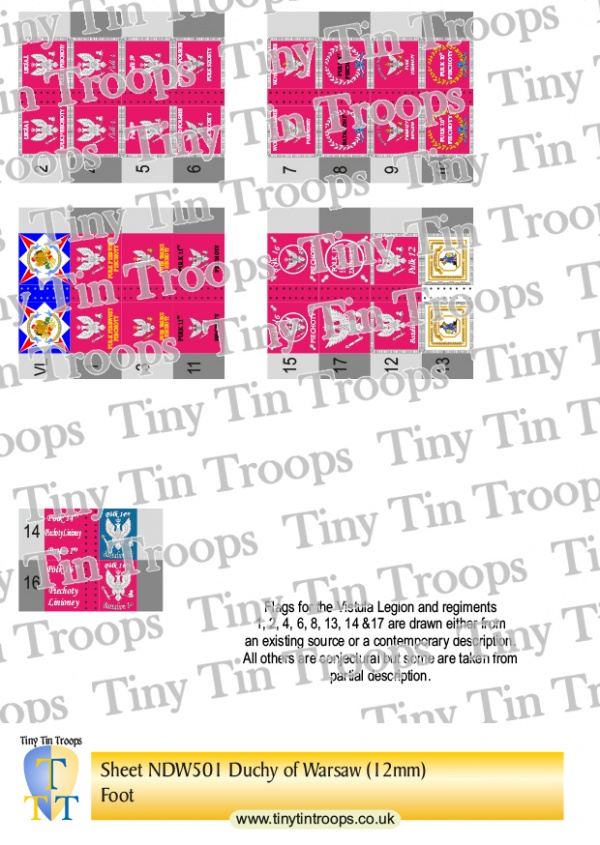 German States & Duchy of Warsaw