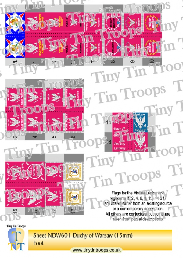 German States & Duchy of Warsaw