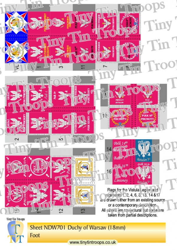 German States & Duchy of Warsaw