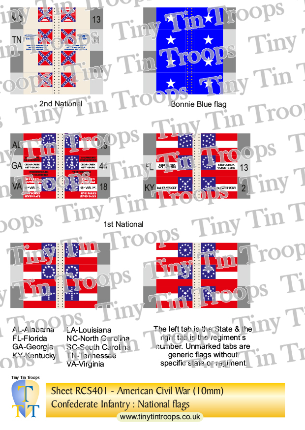Tiny Tin Troops Flags Confed States Sheet 1 10mm