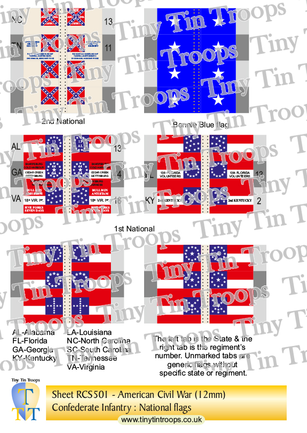 Tiny Tin Troops Flags Confed States Sheet 1 12mm