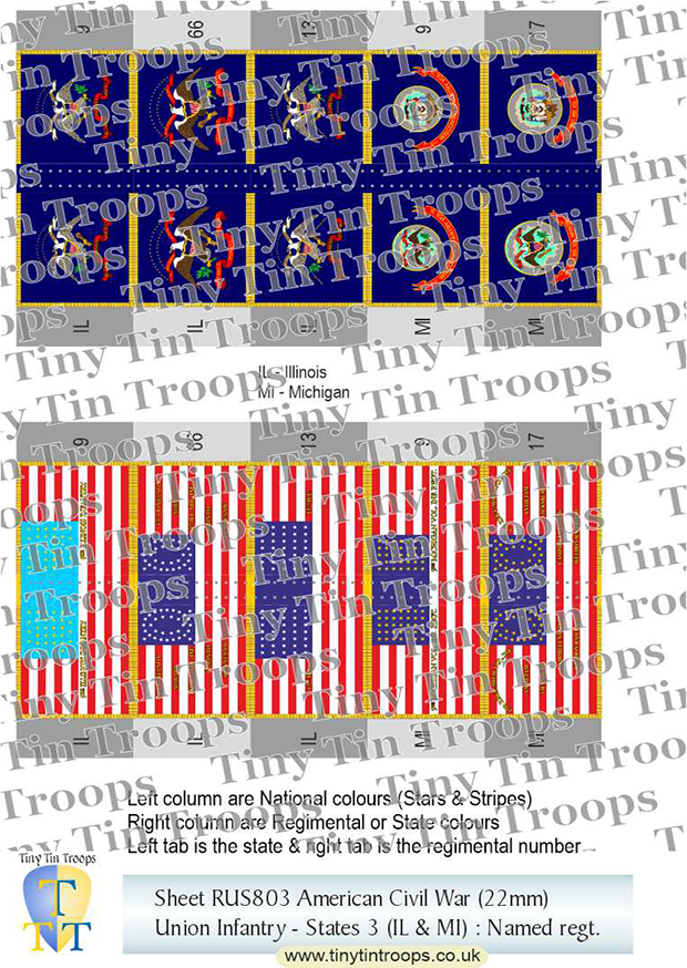 Tiny Tin Troops Flags Union States Sheet 3 22mm