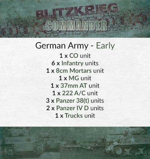 Pendraken BKC-IV Starter Packs German, Early Starter Army