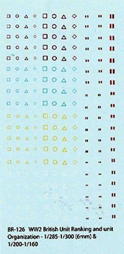 Decals WWII British Armoured Markings 1/200-1/300