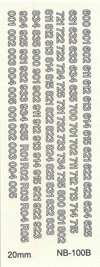 Numbers / Letters
